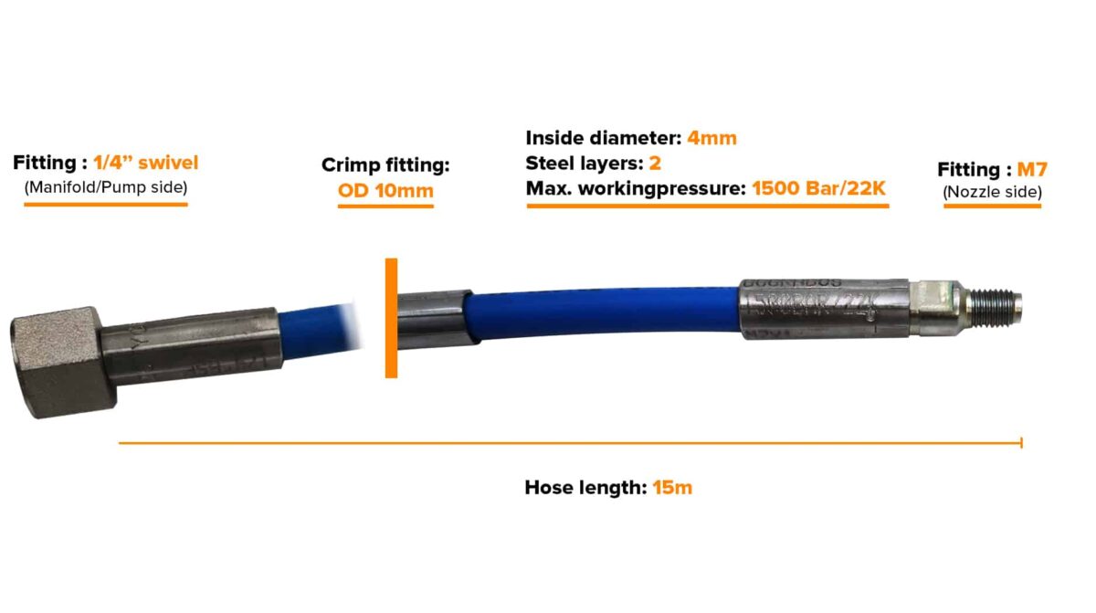 4/2 Hose Package for TLX (please choose quantities) - Peinemann ...