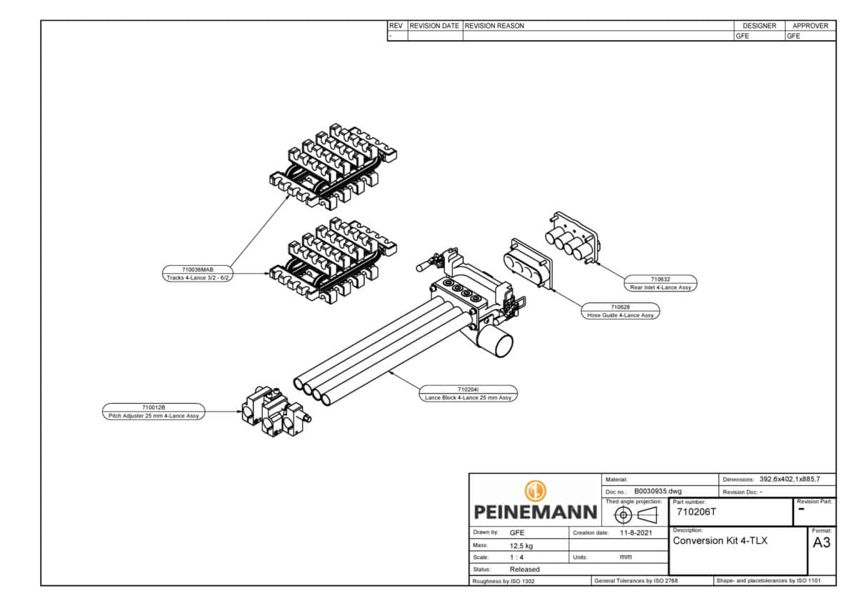 Conversion Kit 4-TLX - Peinemann Technical Configurator